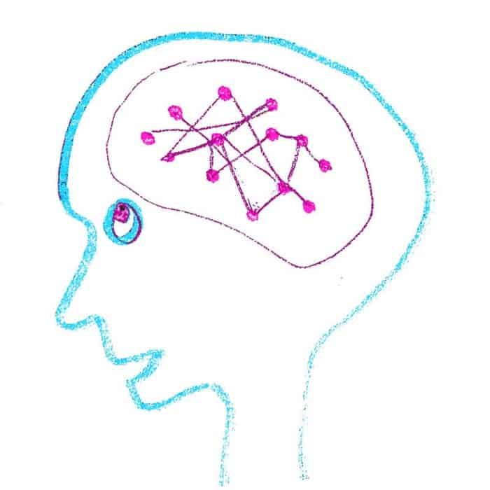 Defining Introvert vs Extrovert + Take Advantage of Your Introvert ...